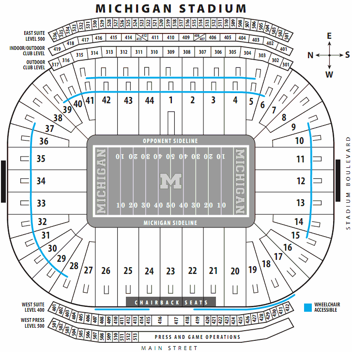Michigan Stadium -- HuskerMax™