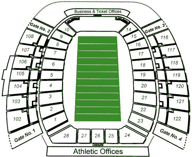 Jones Stadium -- HuskerMax™