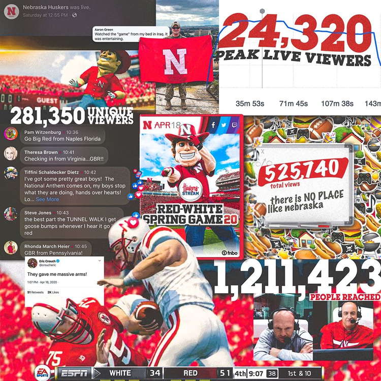 Watch: 2020 Nebraska Football Virtual Spring Game - April 18, 2020