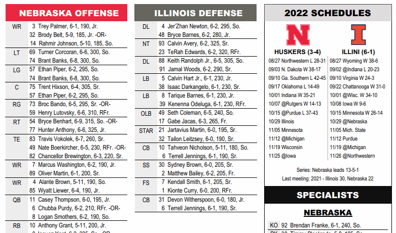 2022 Nebraska vs. Illinois football flip sheet - HuskerMax