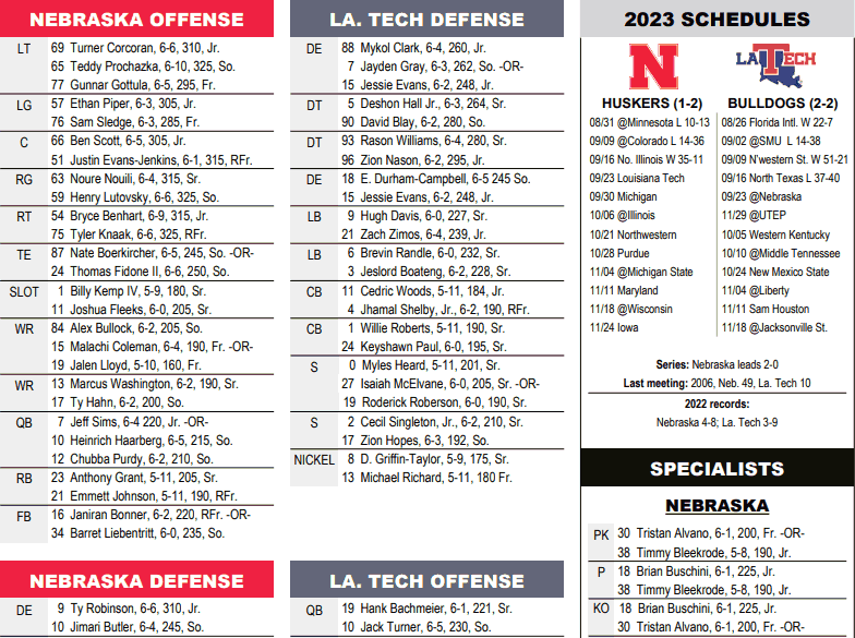 2023 Nebraska vs. Louisiana Tech football flip sheet - HuskerMax