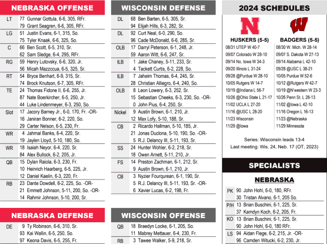 2024 Nebraska vs. Wisconsin football flip sheet - HuskerMax