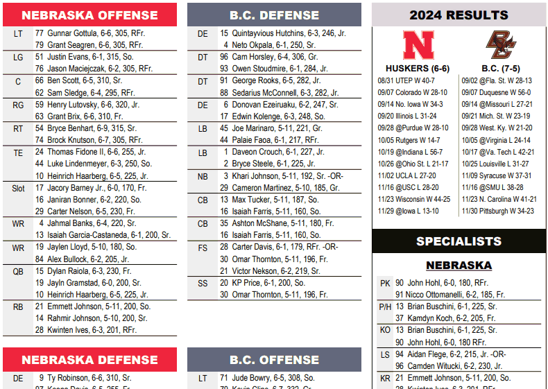 2024 Nebraska vs. Boston College football flip sheet - HuskerMax